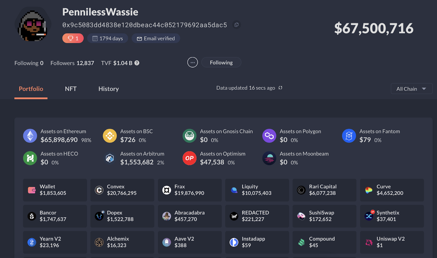 DeBank DeFi Portfolio Dashboard Now Supports Fuse Network