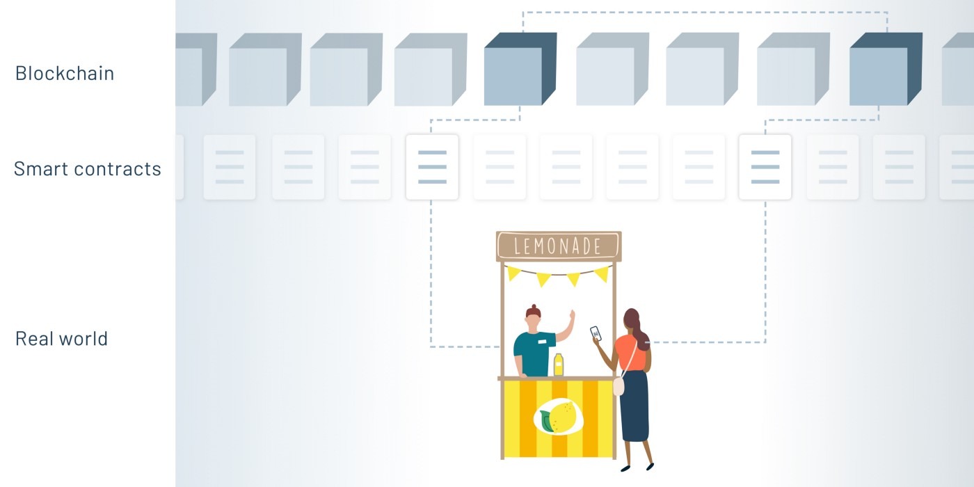 Announcing the Fuse network