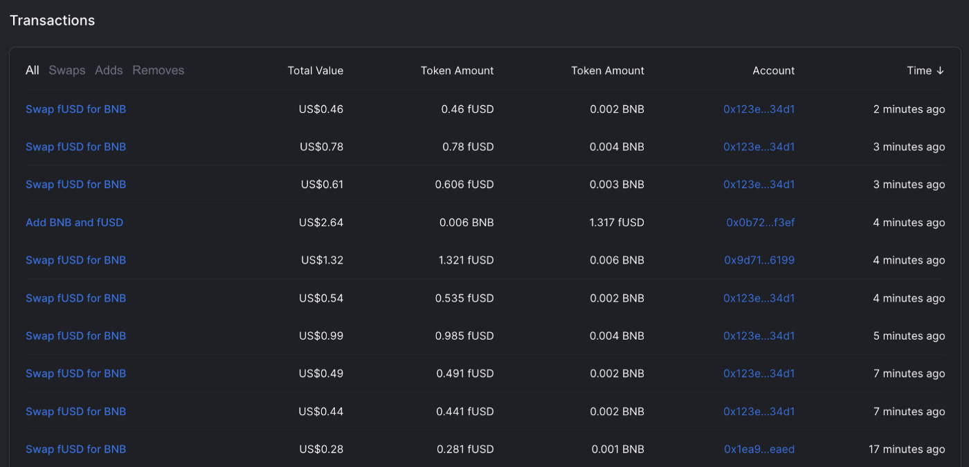 Fuse Network Q2 Dapp Ecosystem Report