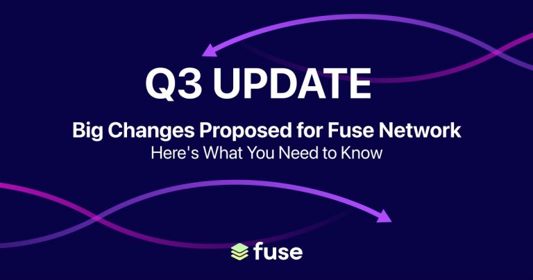 Big Changes Proposed for Fuse Network: Here’s What You Need to Know
